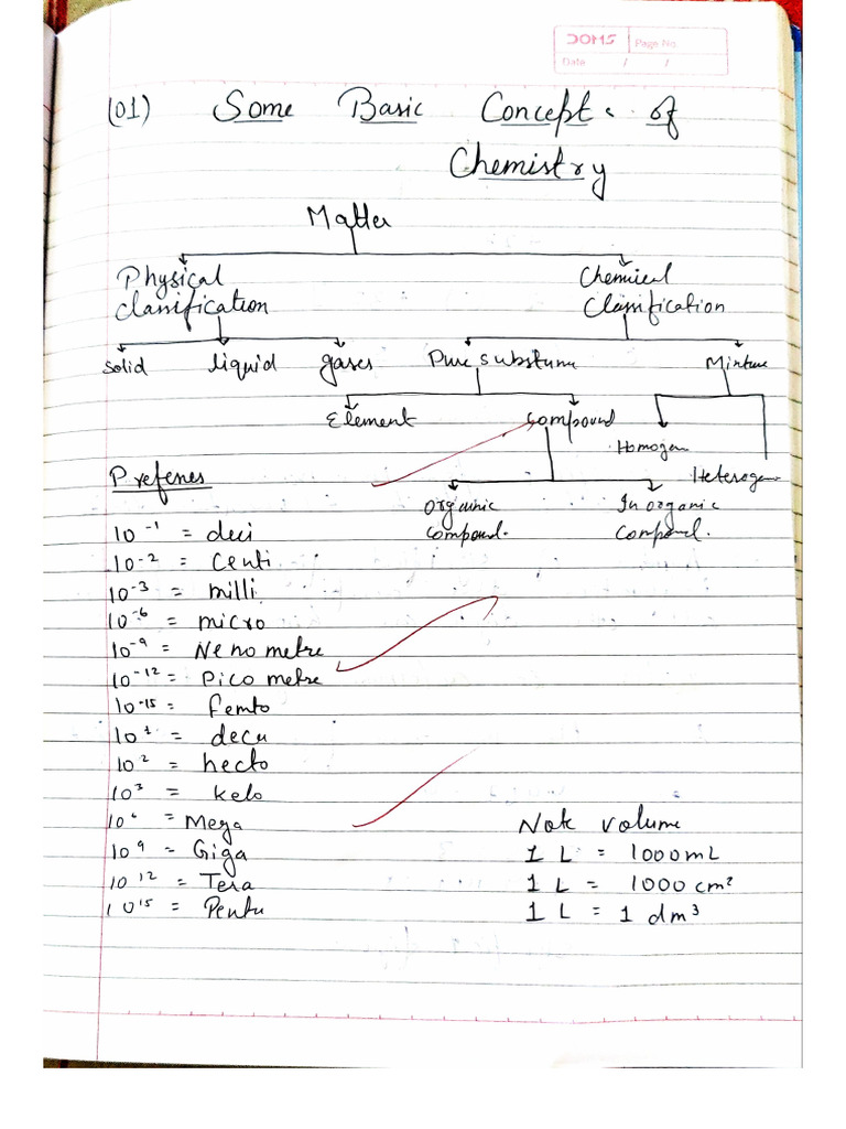 chemistry ⚗️ chapter 1 | PDF