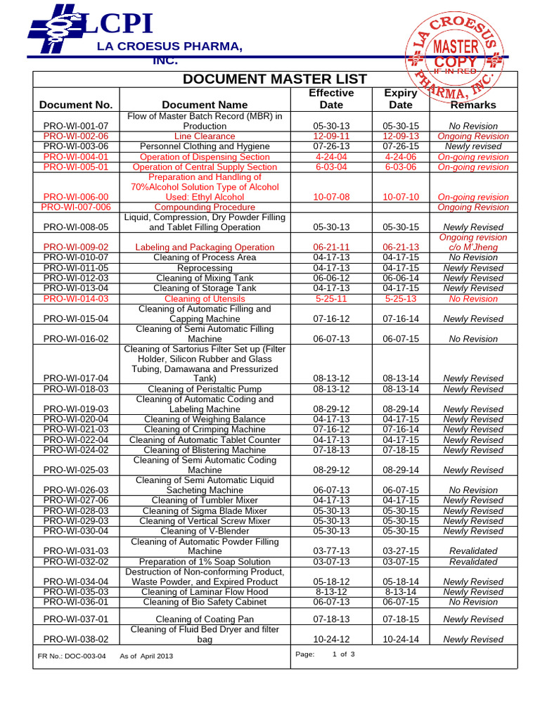 New Masterlist Prod | PDF