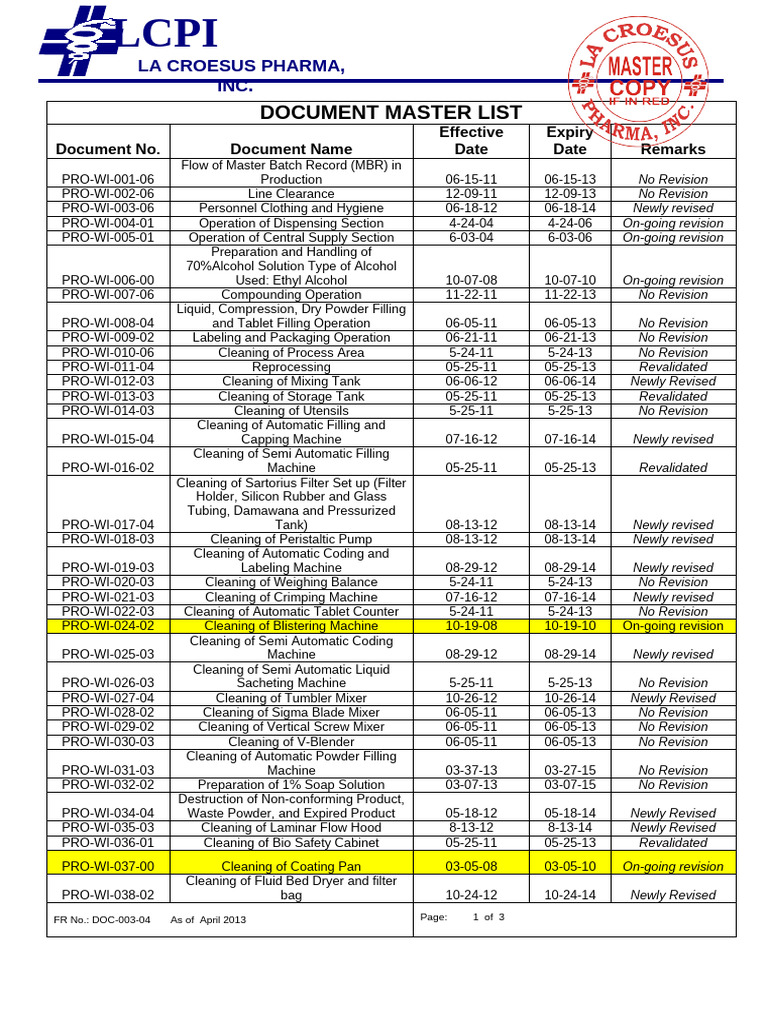 DOCUMENT MASTER LIST Jan 2013 | PDF
