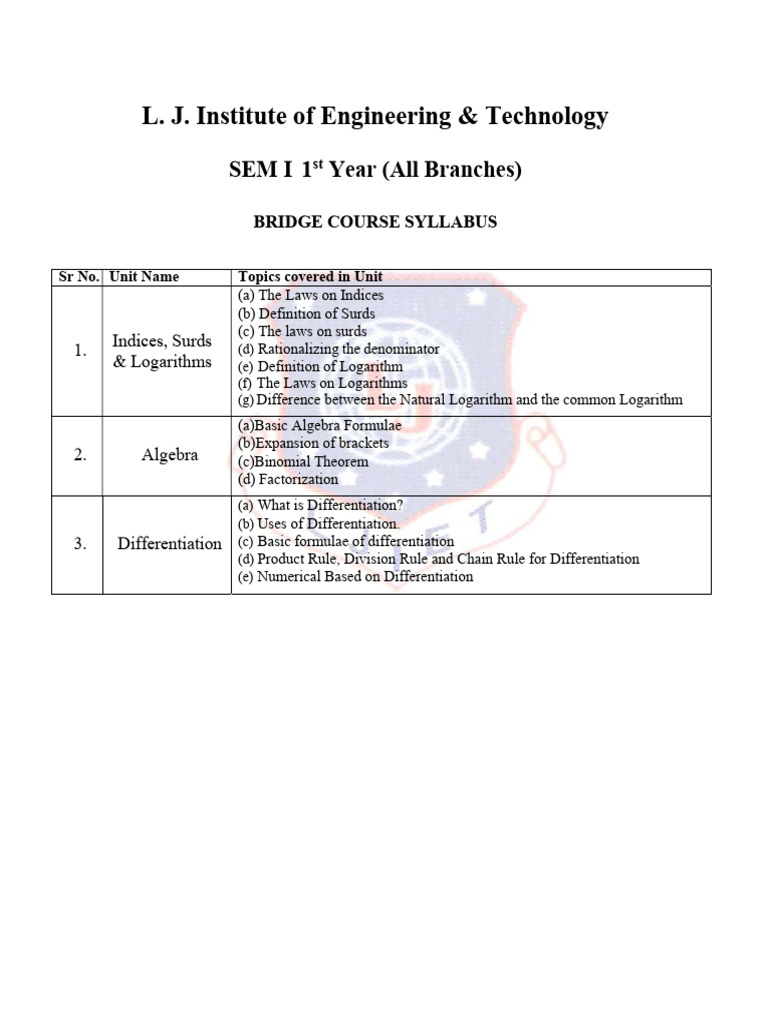 Bridge Course Syllabus | PDF