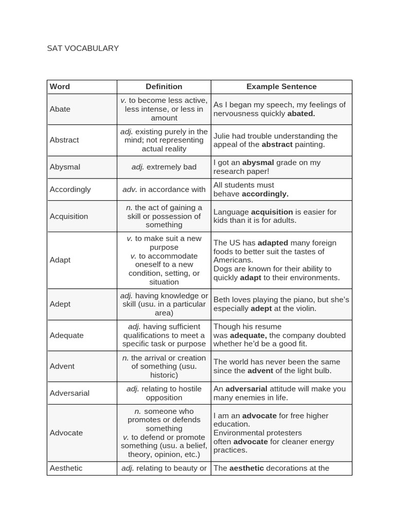 Sat Vocabulary | PDF