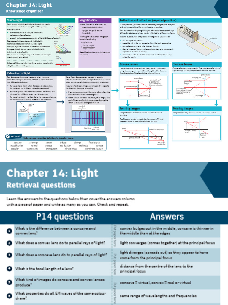 14 Light | PDF