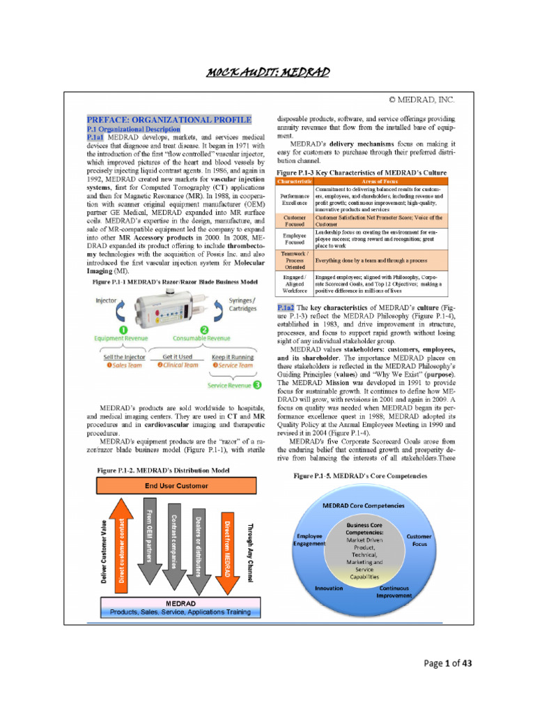 Mock Audit (Medrad) | PDF