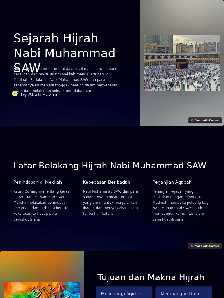 Sejarah Hijrah Nabi Muhammad SAW | PDF