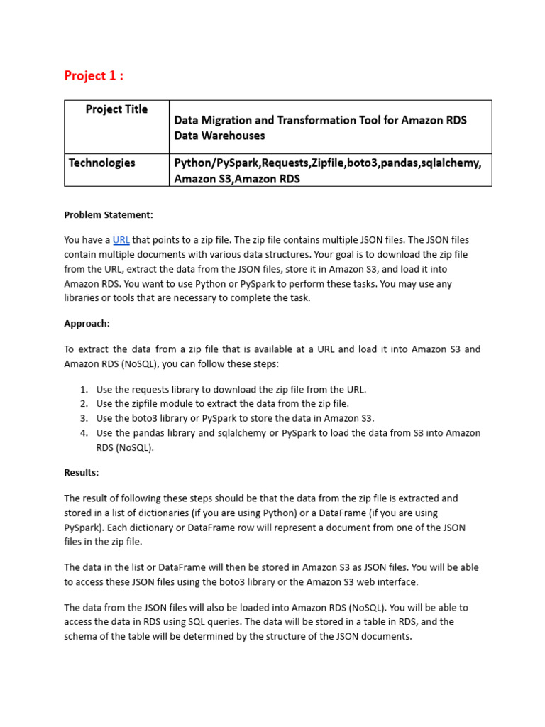 Final project submit | PDF