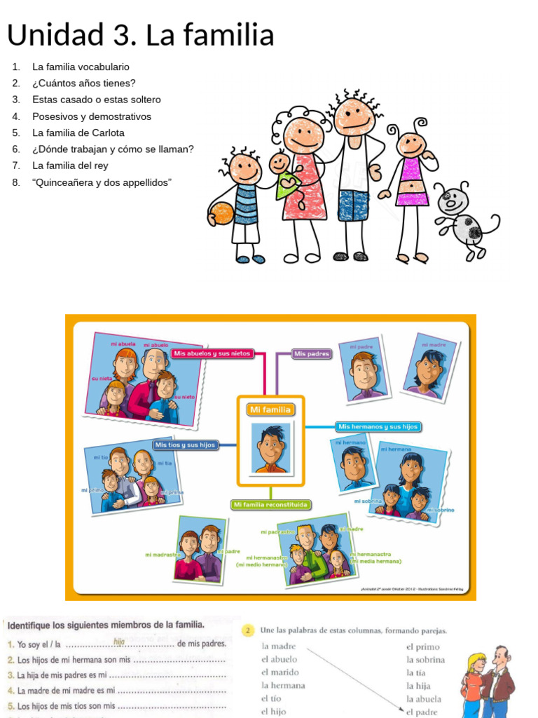 Unidad 3. La Familia | PDF