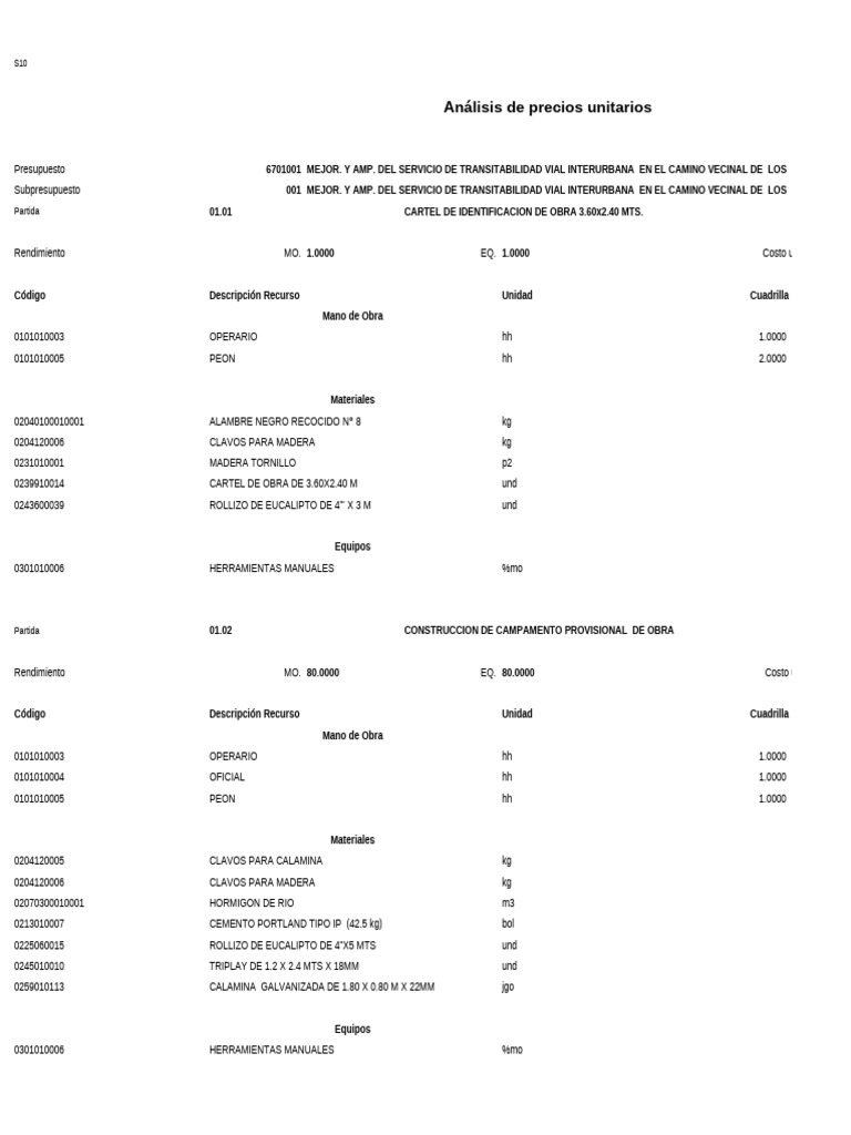 Apu Analisis | PDF