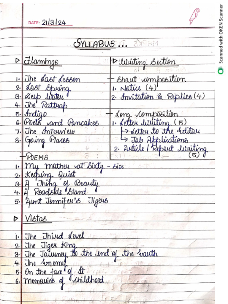 English Sushmita Miss First Term | PDF