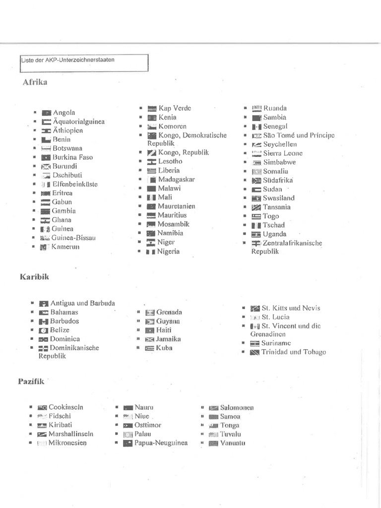 AKP List | PDF
