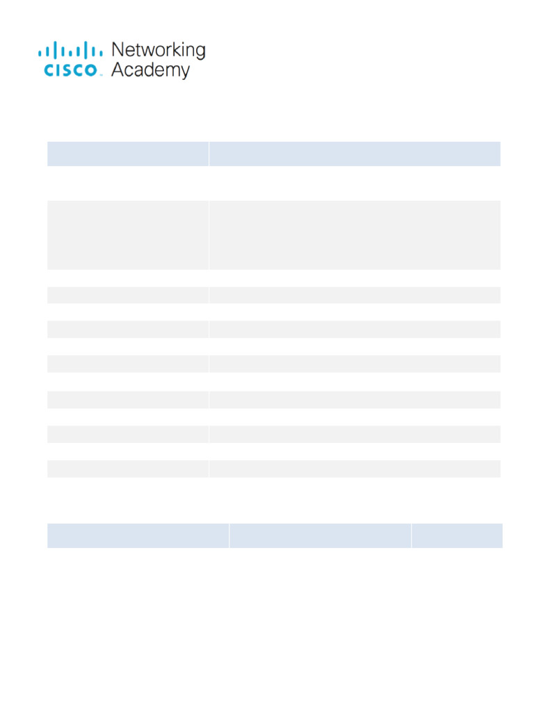 13 5 1 Packet Tracer Wlan Configuration Pdf