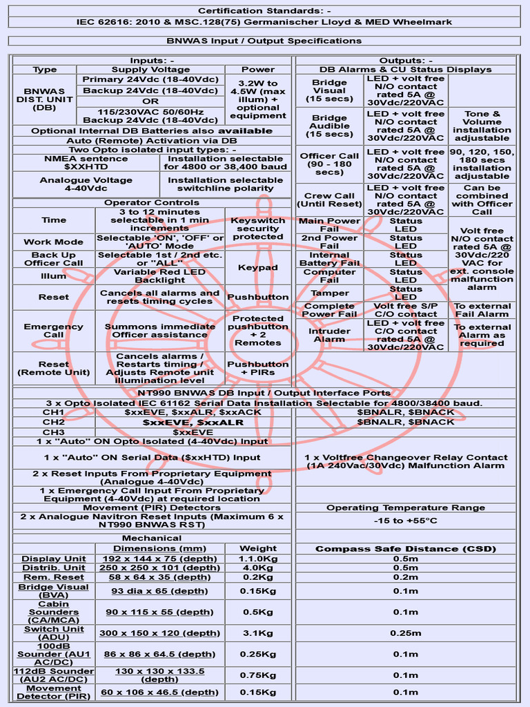 NT991BNWAS Technical Specifications | PDF