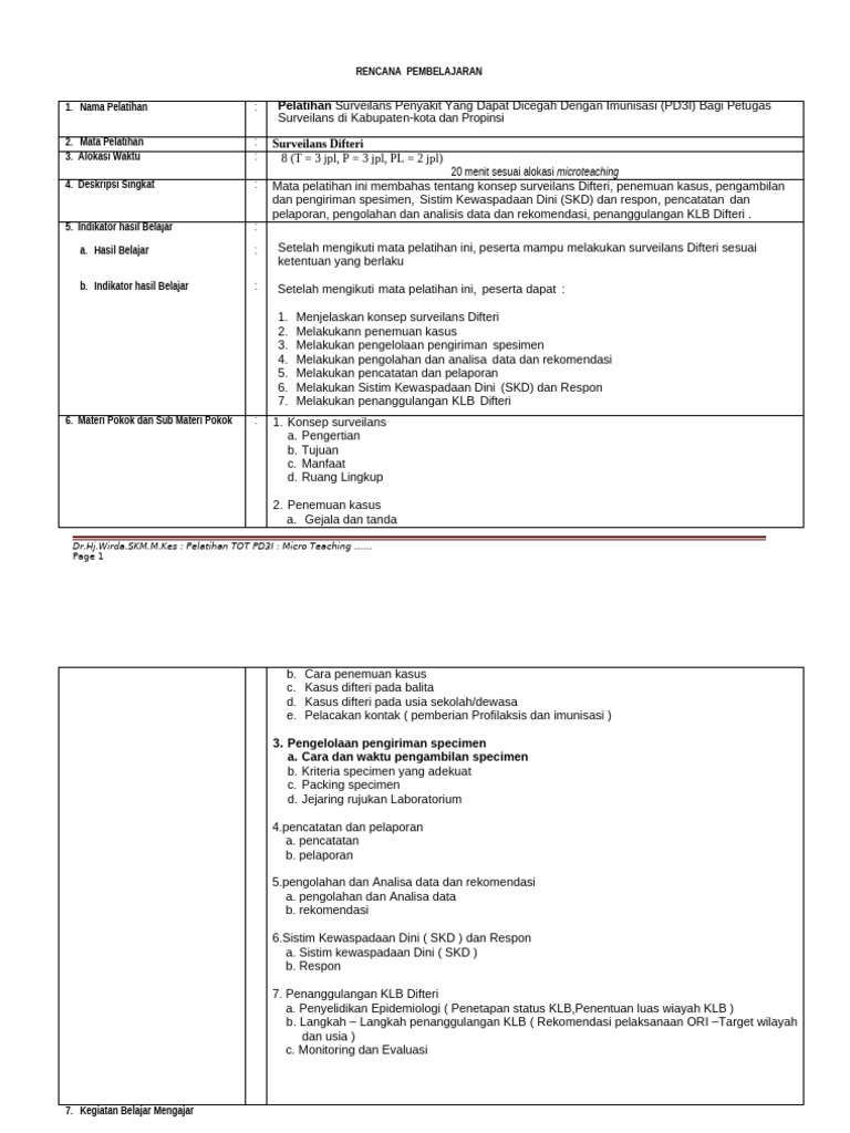 RP Micro Teaching | PDF