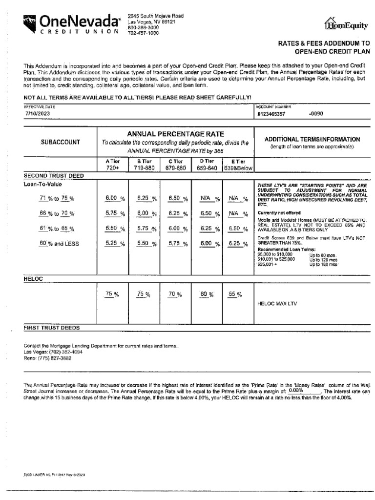 Loan Docs App 556055 Recinos | PDF