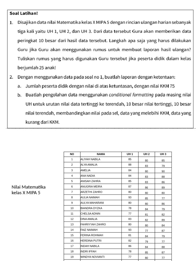 Tugas 2 Informatika | PDF