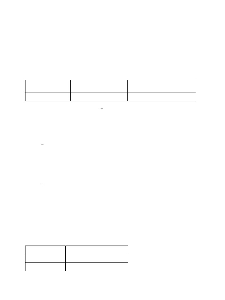 Worksheet Resource Utilization and development Class 8 | PDF