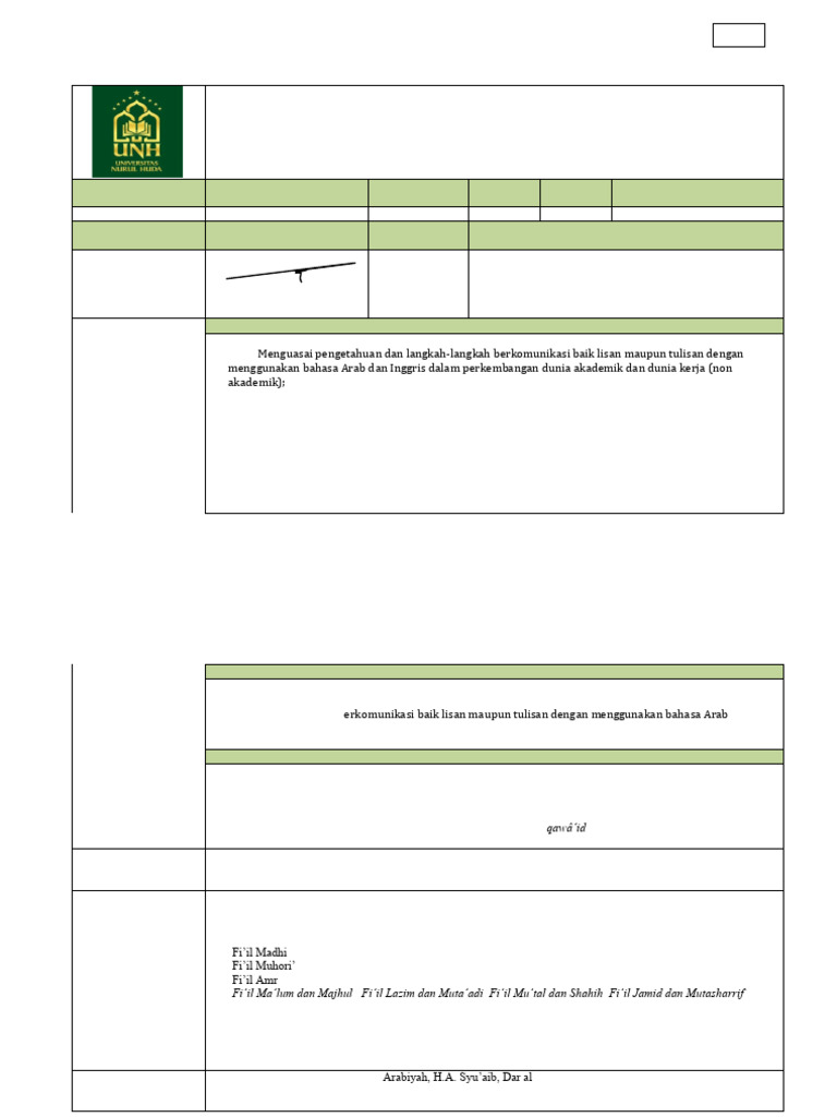 Rps Bahasa Arab 1 - Muhammad Saiful Amin | PDF