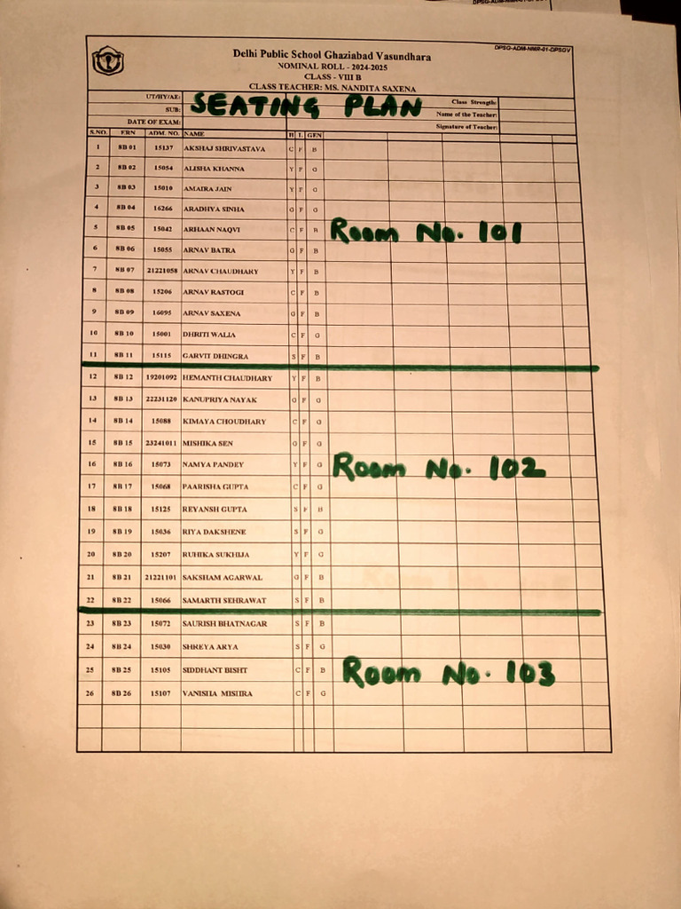 8B Seating Plan | PDF