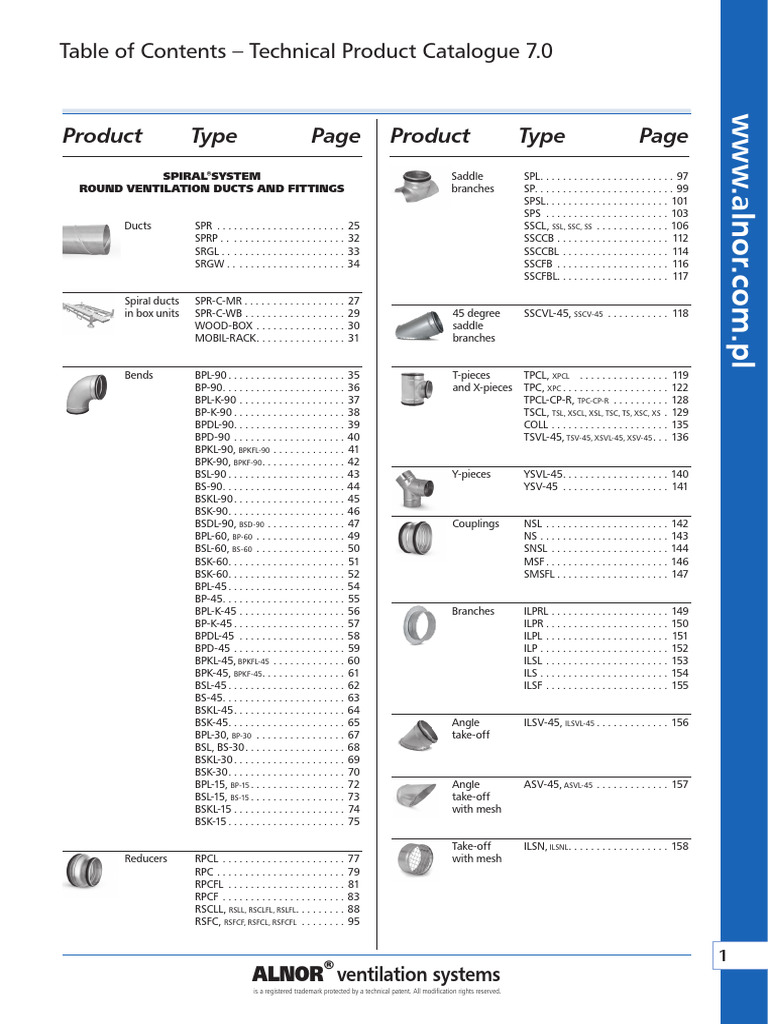 Alnor Product Catalog | PDF