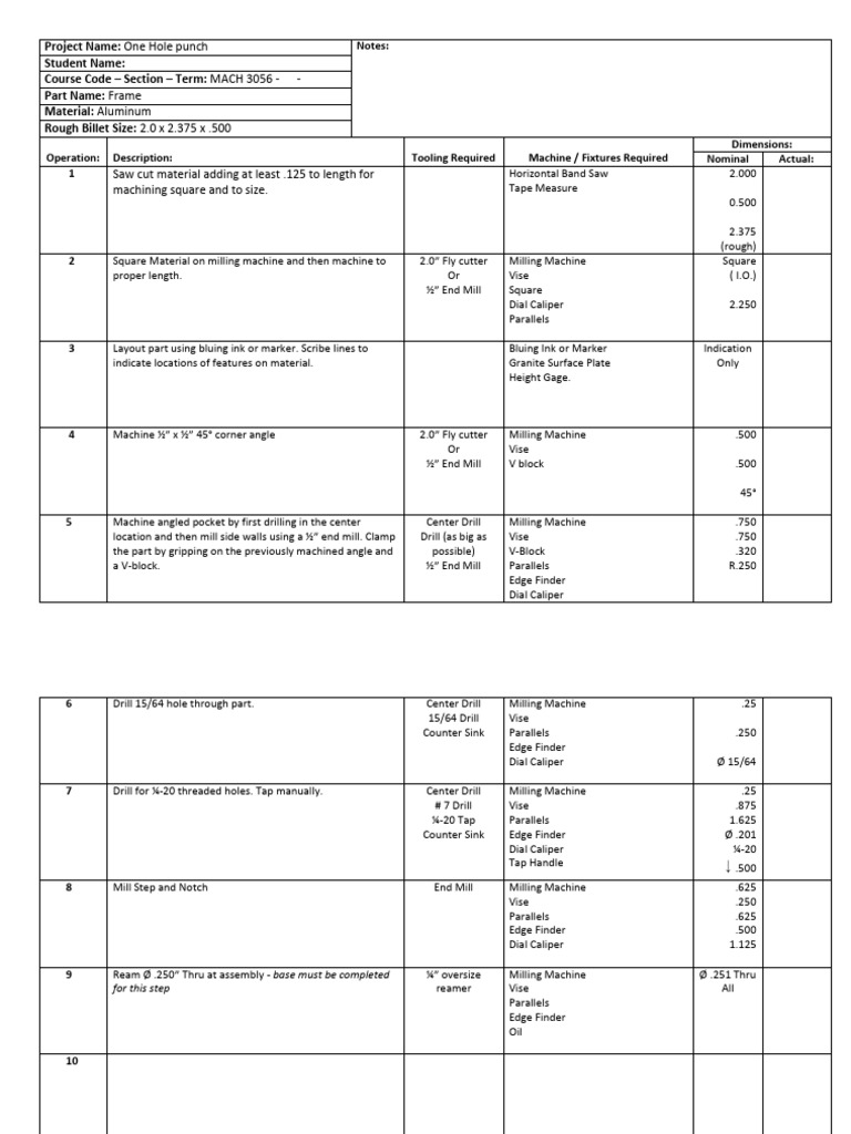 Process Planning Sheet - Frame | PDF