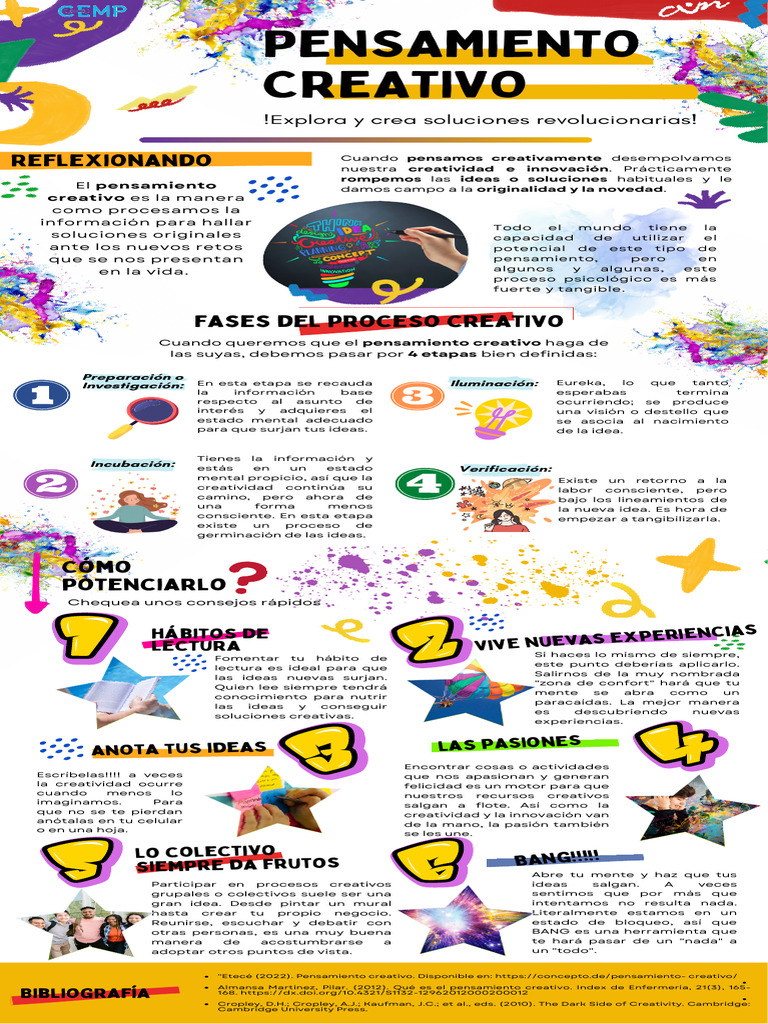 Infografía. Pensamiento Creativo | PDF