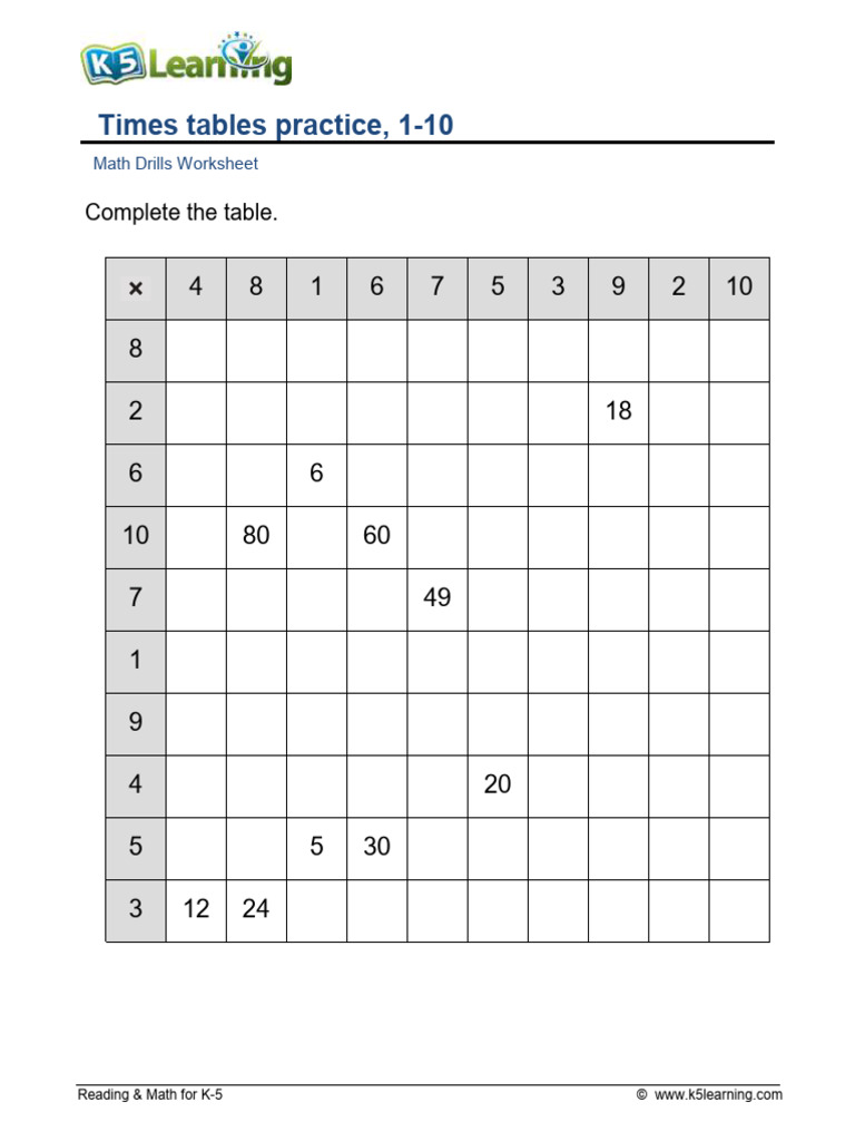 Times Tables 10 A | PDF