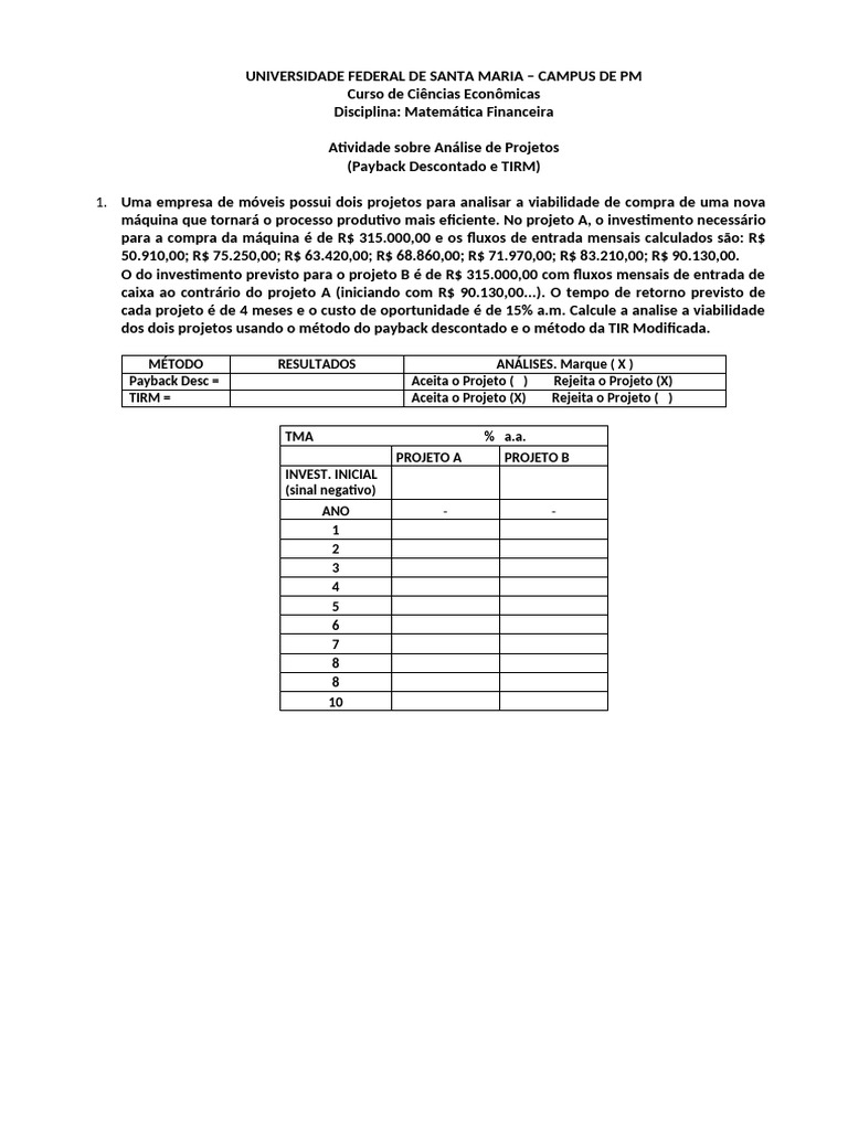 Atividade TIRM | PDF