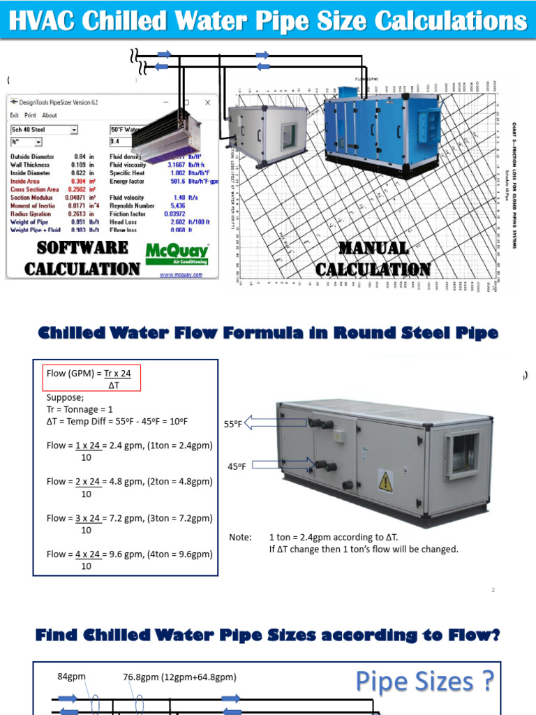 HVAC Chilled Water Pipe Size Calculation 1688111018 | PDF