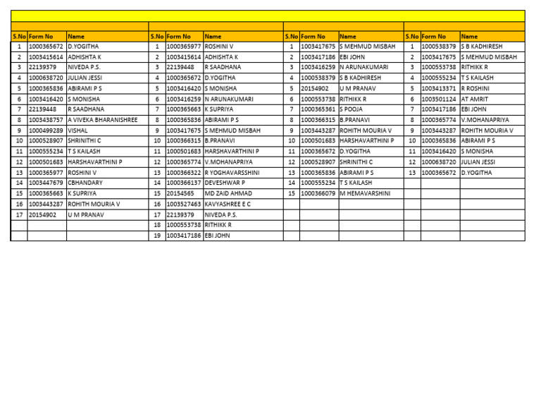 Updated List 12 C Batch | PDF