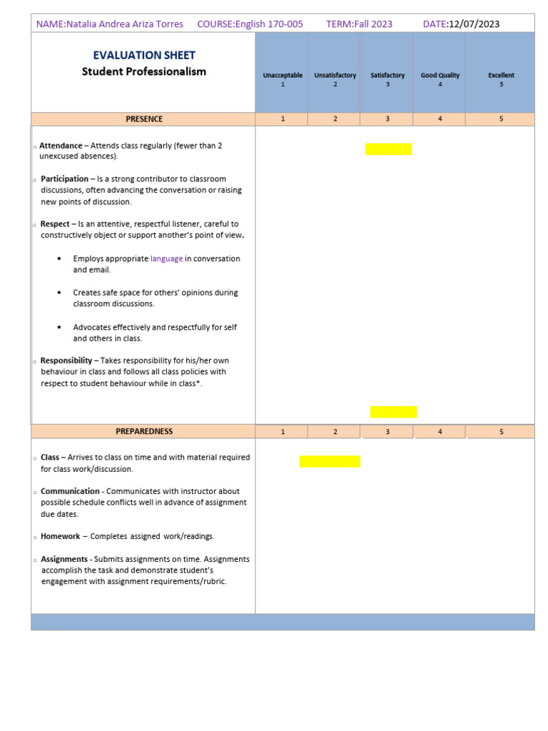 ENGL 170 Professionalism Rubric W2017 | PDF | Skill | Career & Growth