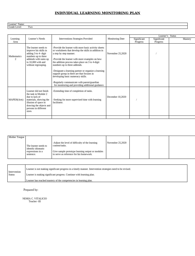 Individual Learning Monitoring Plan | PDF
