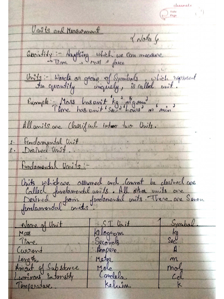 Class 11 Physics Chapter 1 Notes | PDF