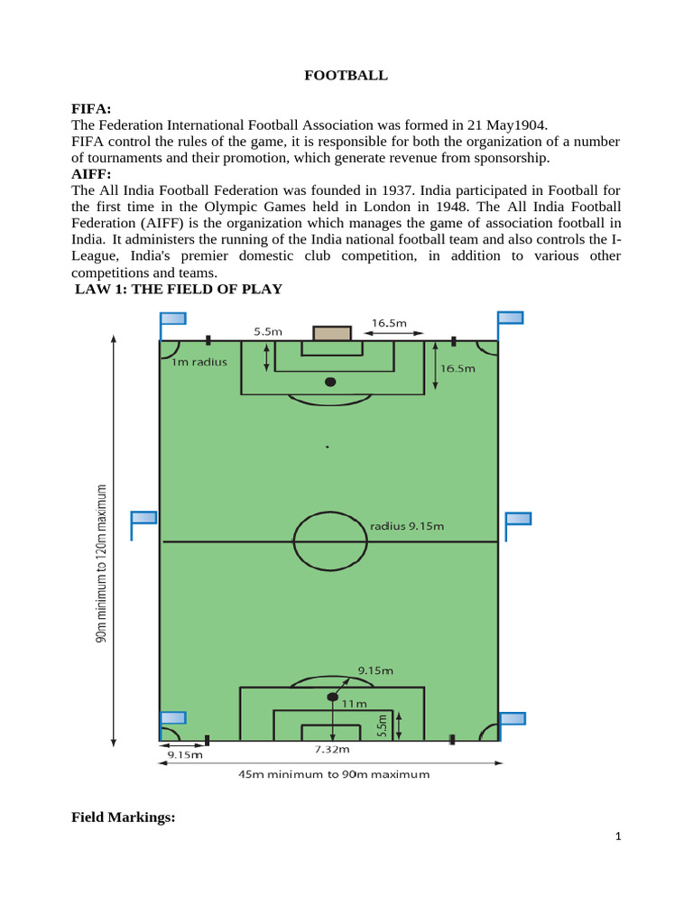 Football Notes | PDF
