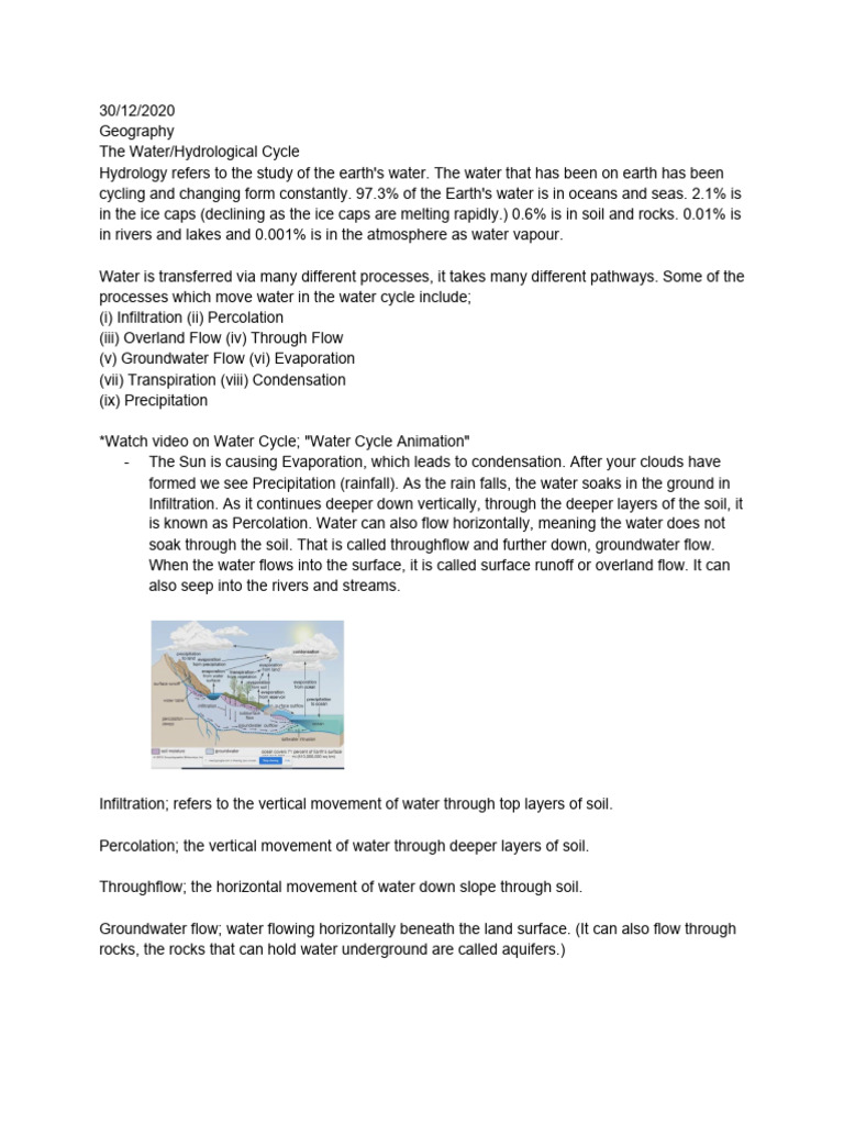 Water Cycle (Geography) | PDF
