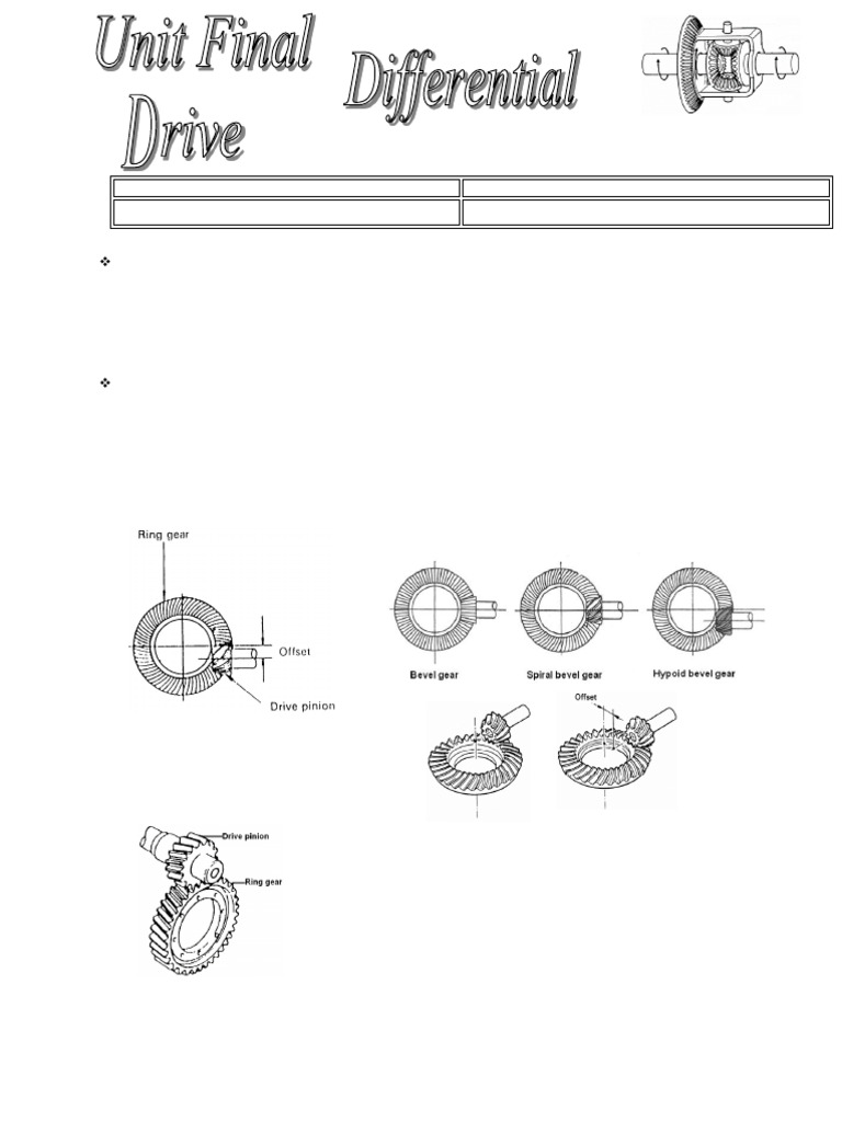 11.1 Standar Kompetensi Lulusan Unit Final Drive Differential | PDF ...