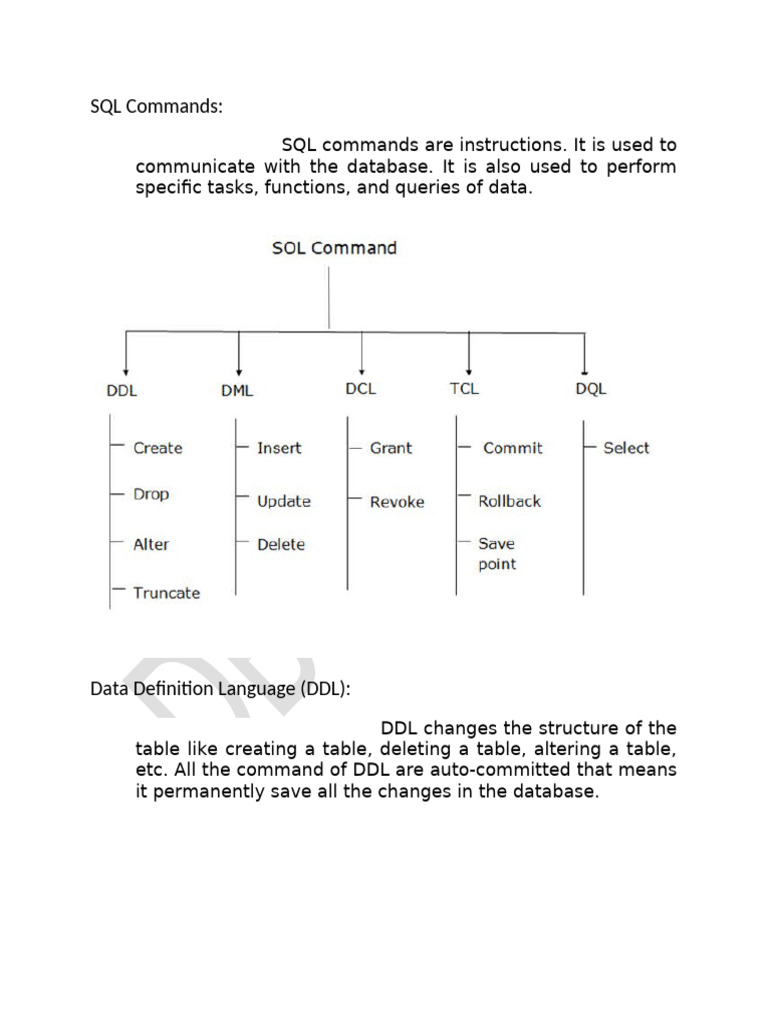 Data Definition Language | PDF
