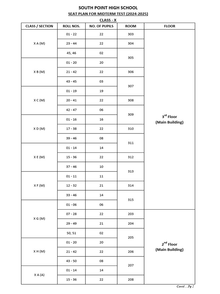 Seat Plan For Midterm Test 24 25 X - Mor Aft - 06.09.2024 | PDF