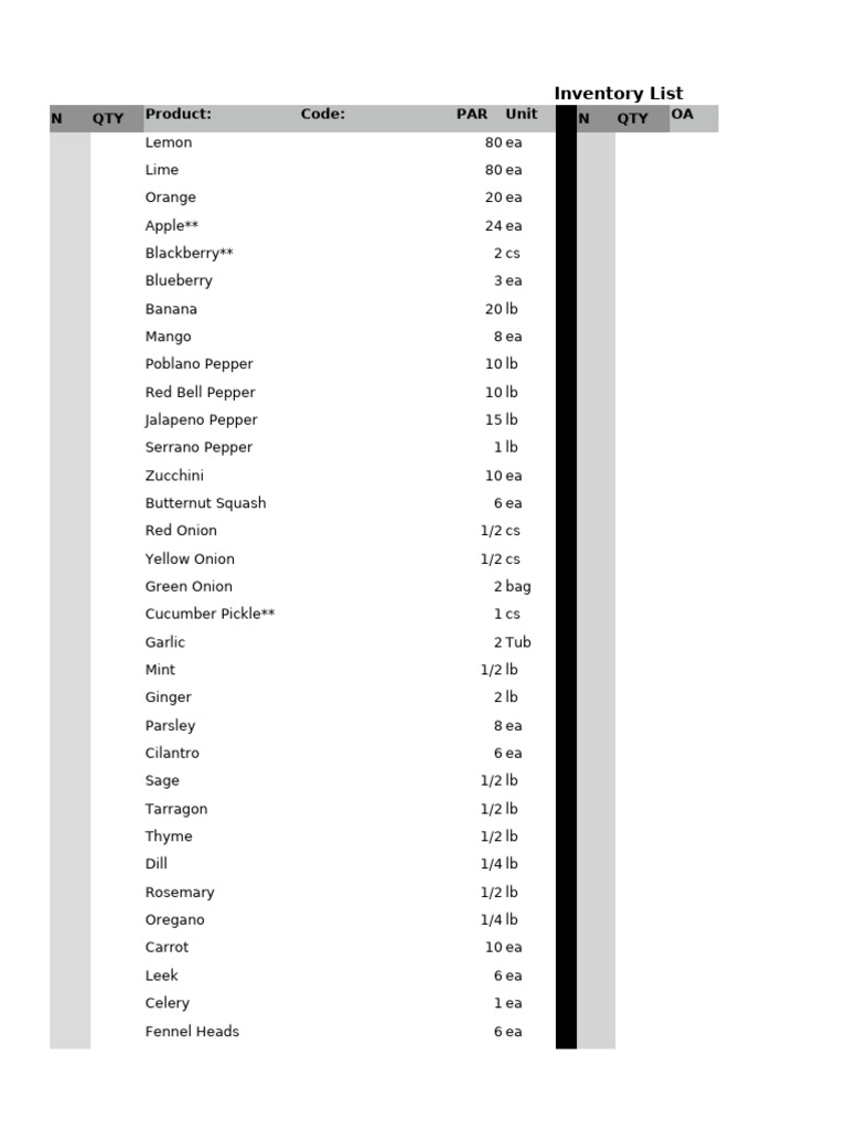 Inventory List | PDF