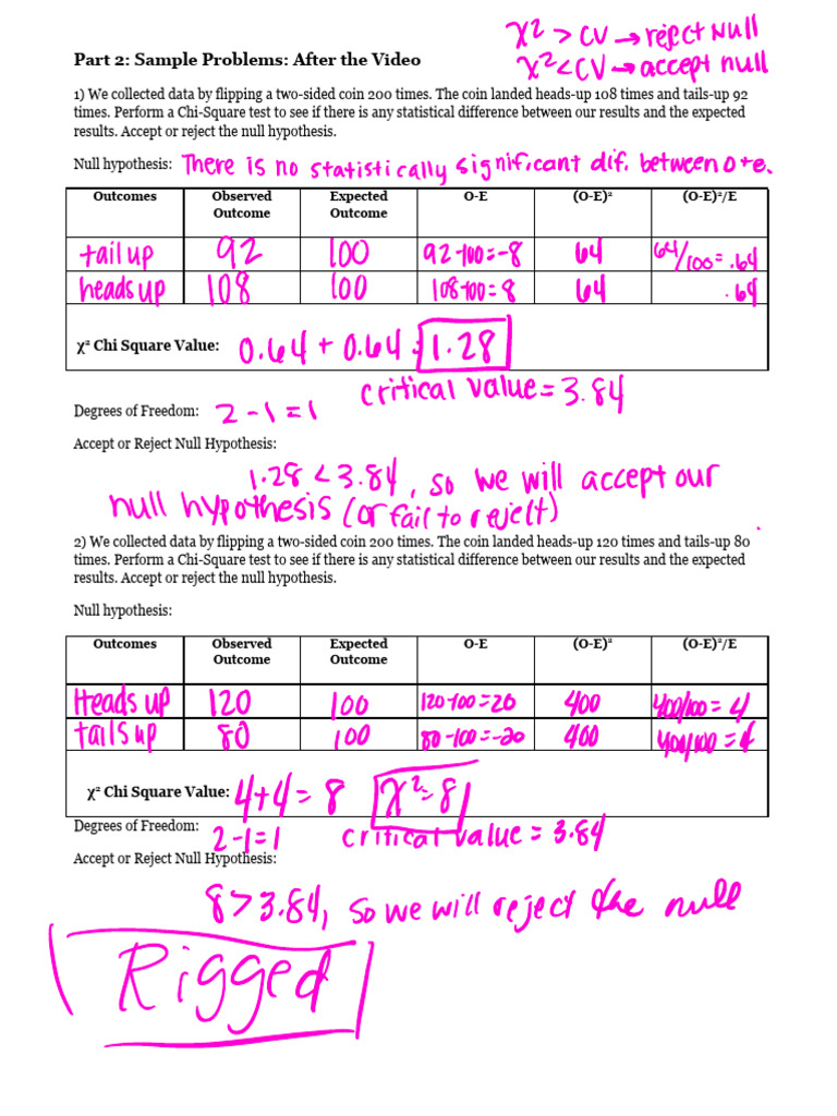 Answer Key Chi Squared Practice Problems 2 | PDF