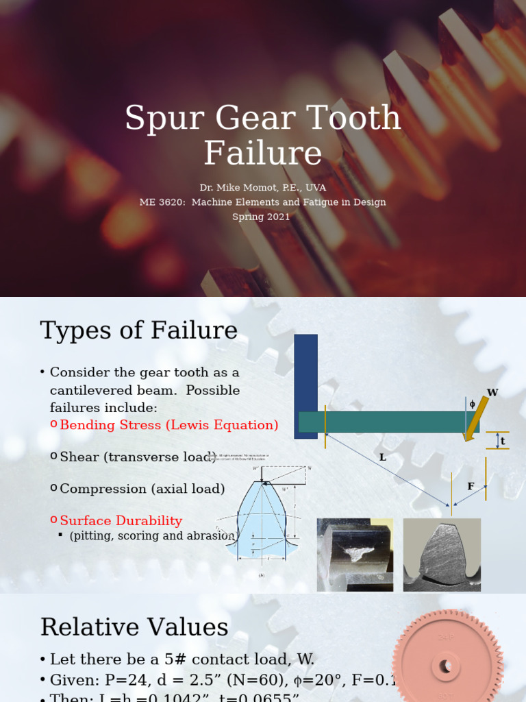 Lecture 24 Spur Gear Failure | PDF