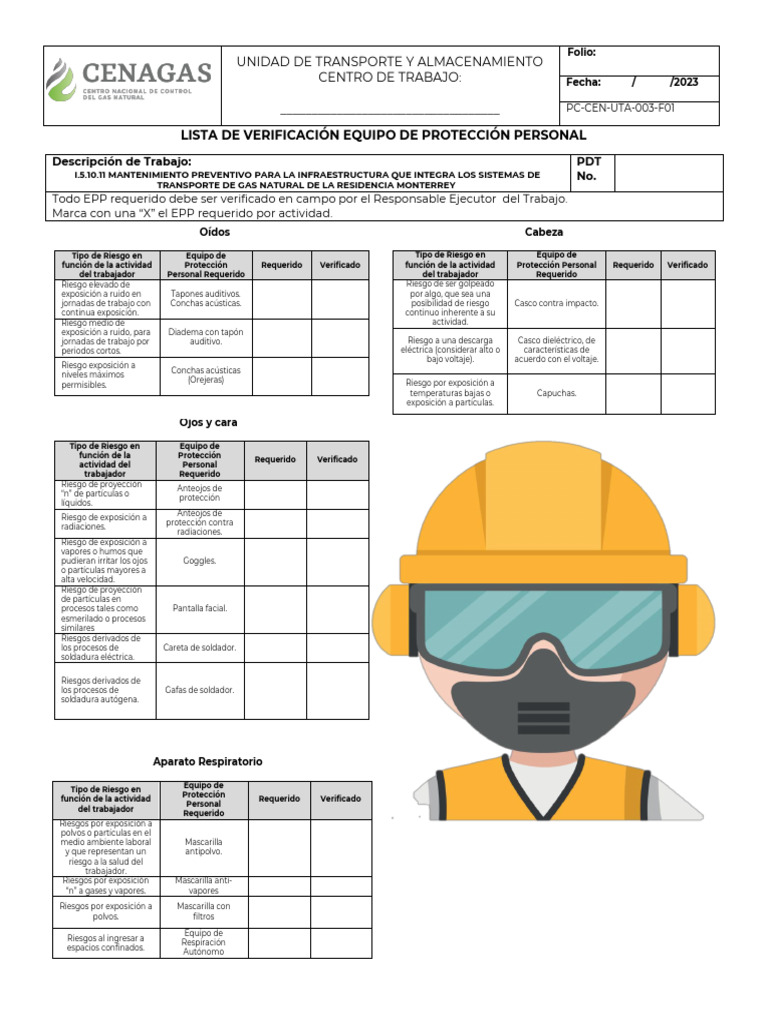 Lista de Verificación EPP | PDF | Soldadura | Tecnología