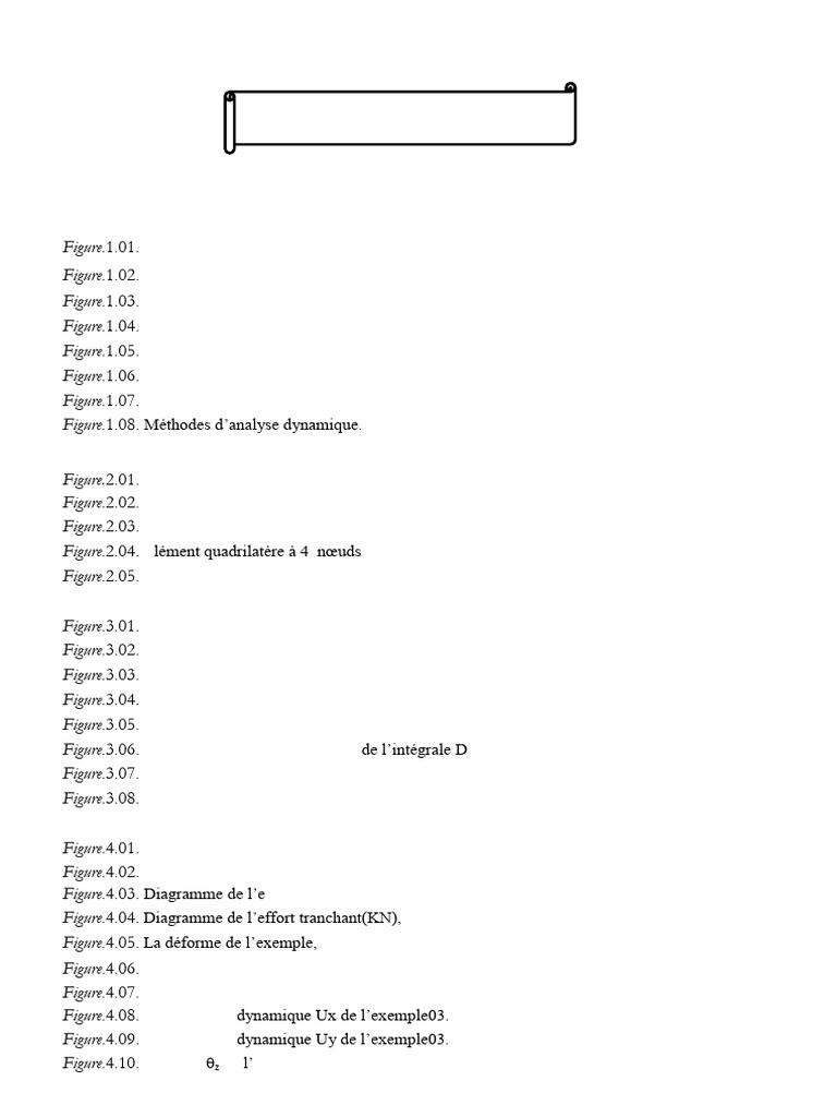 Liste Des Figures | PDF