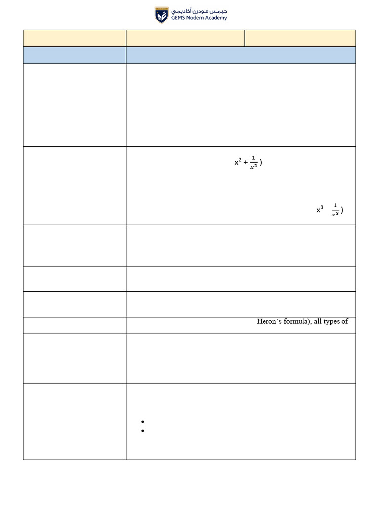 G9 Term 3 Exam Checklist 2022-23-1 | PDF