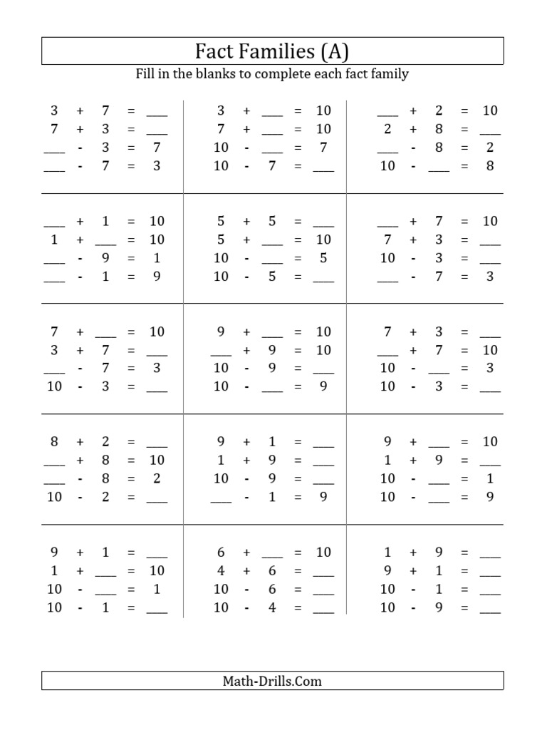 Fact Family Addition Subtraction Addto 10 All | PDF