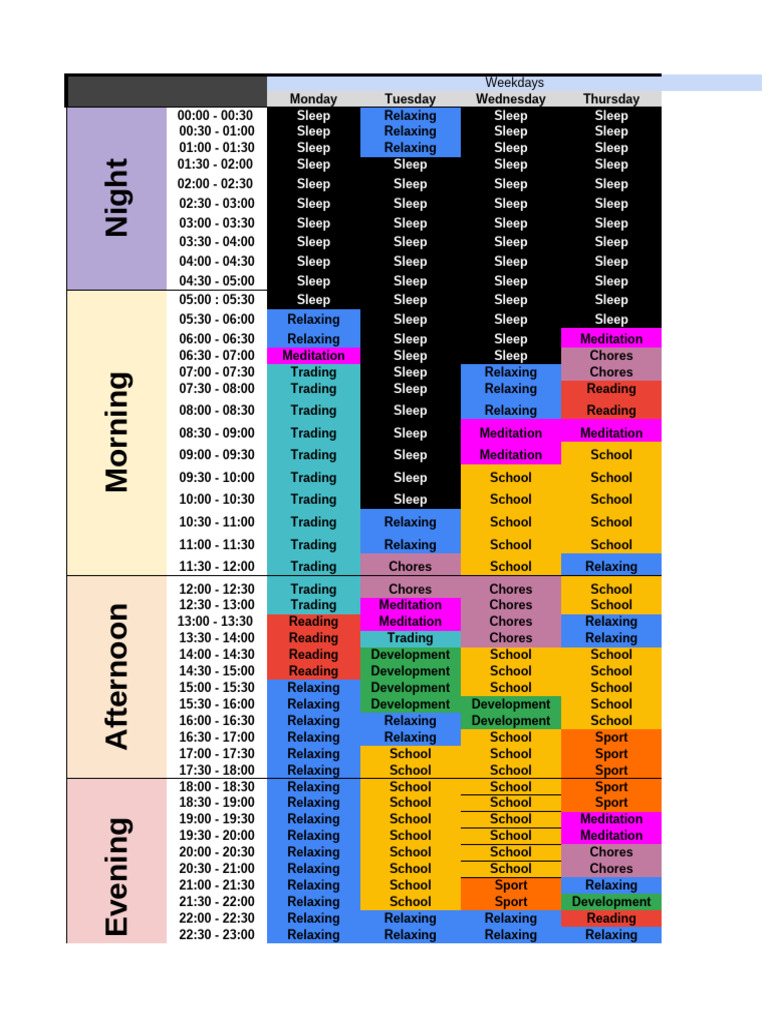 Time Tracking Sheet PV | PDF