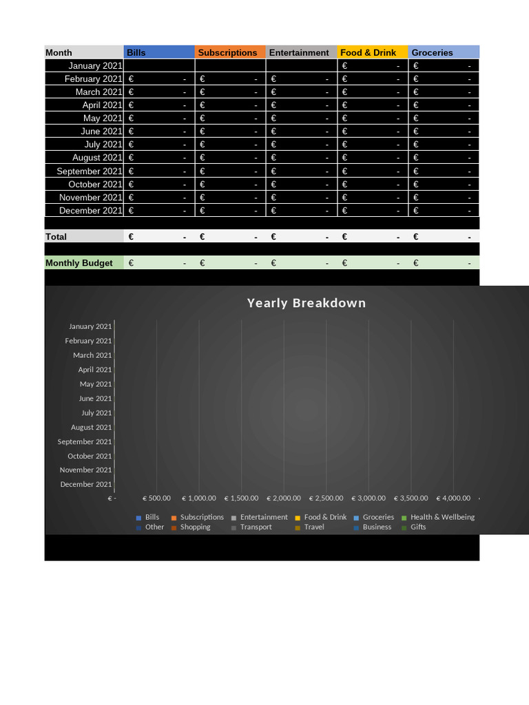 PV Finance Tracker v.1 | PDF