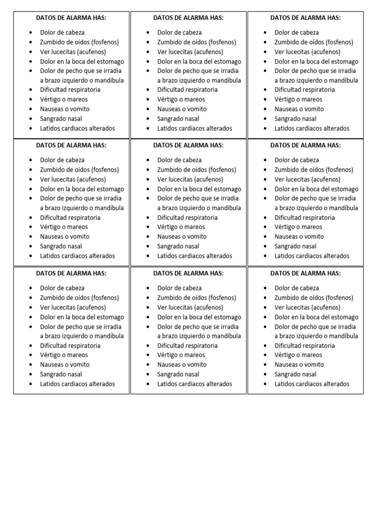 datos de alarma HAS | PDF