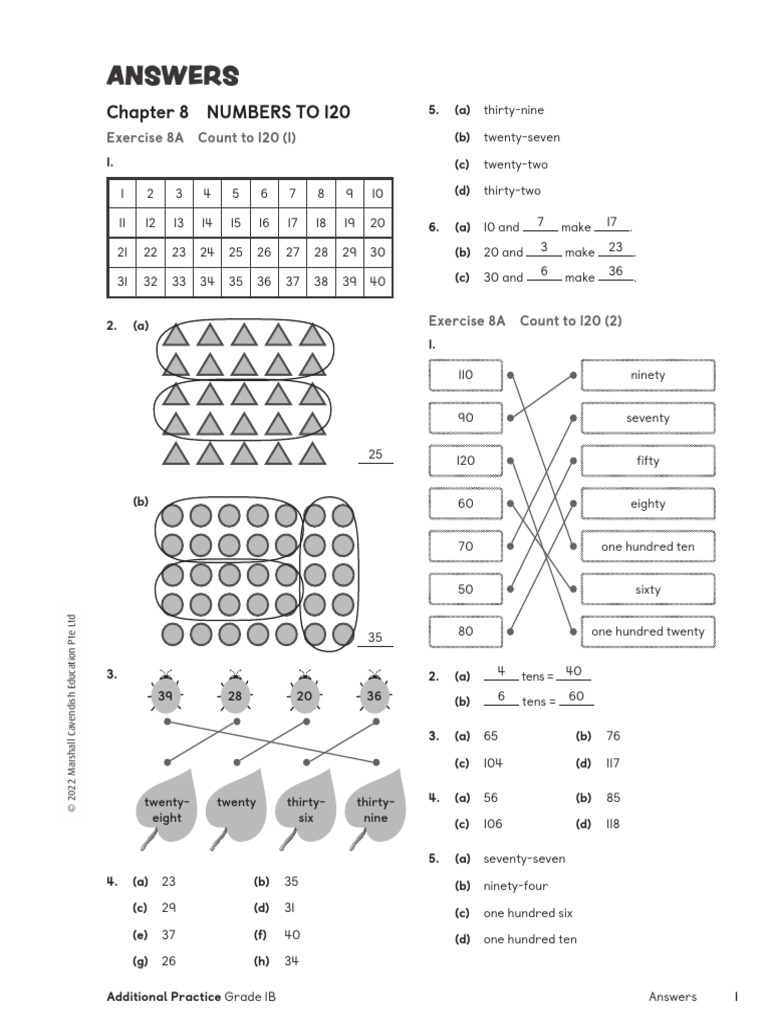 PM+2022+AP G1B Answers | PDF