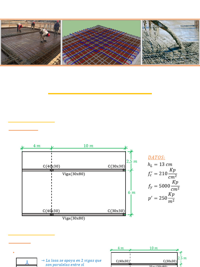 CIV210. Diseño de Losas | PDF