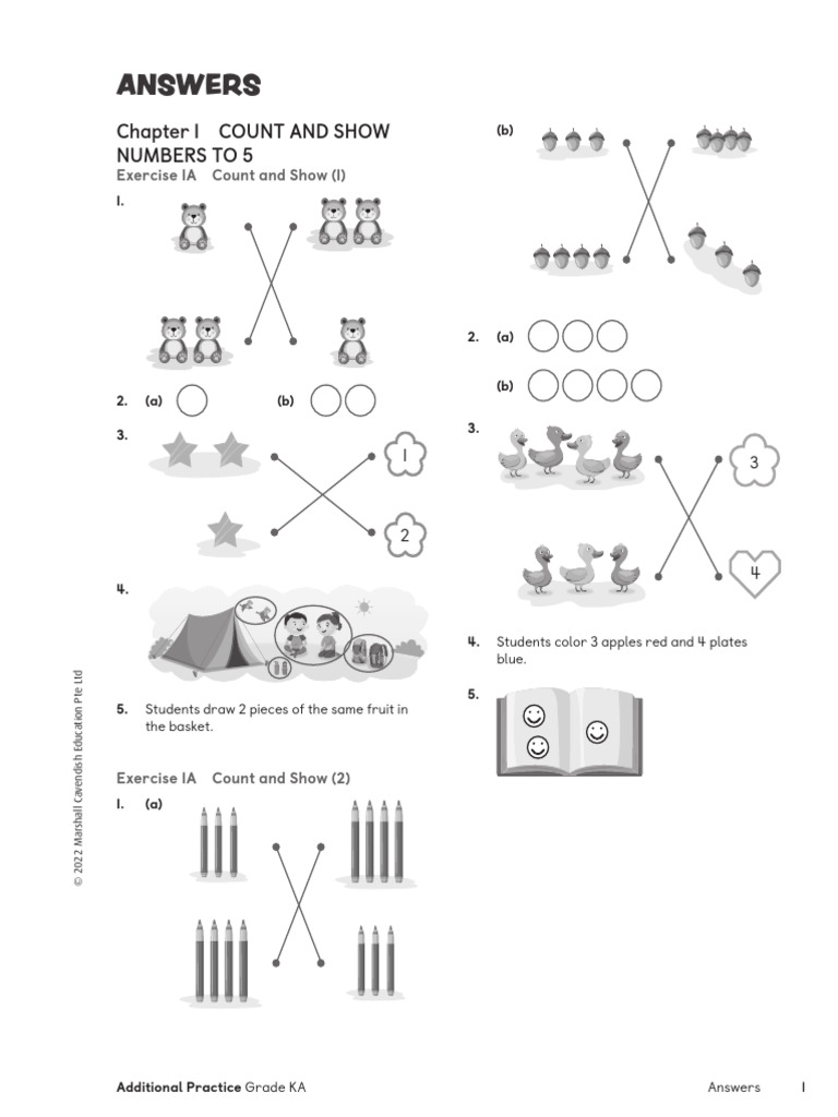 Pm+2022+AP Gka Answers | PDF
