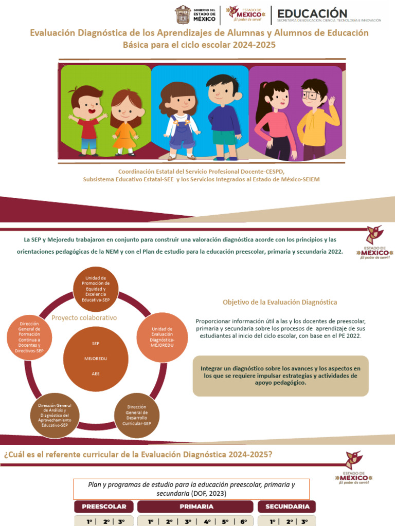 ESTRATEGIA EV. DIAG. 24-25 DGSec. | PDF